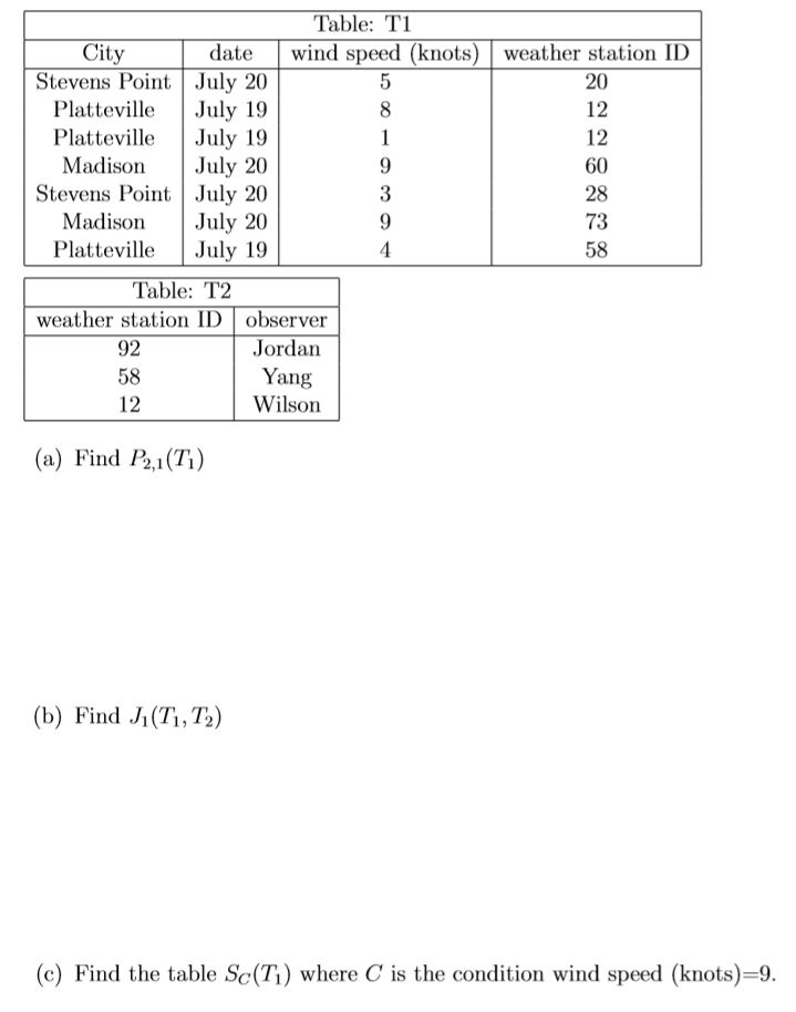 Table: T1 wind speed (knots) weather station ID 5 20 | Chegg.com