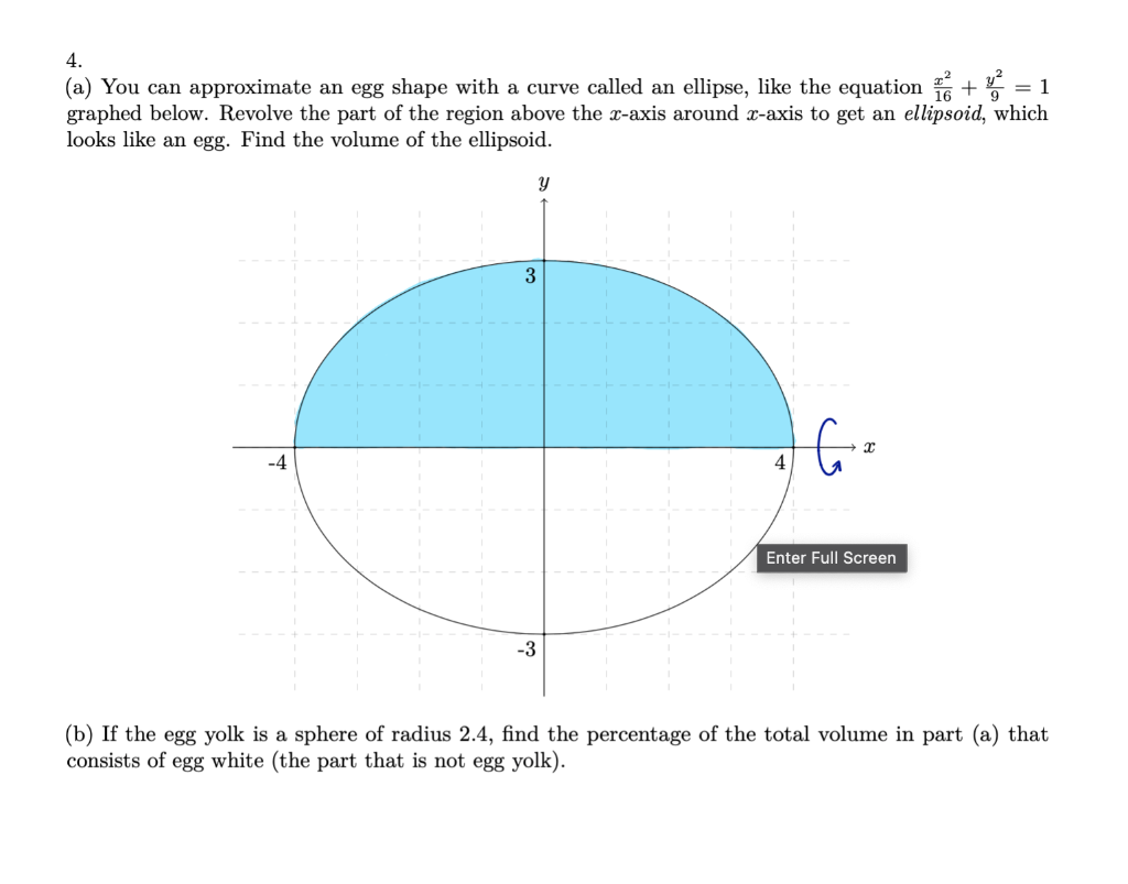 Solved 4. (a) You can approximate an egg shape with a curve | Chegg.com