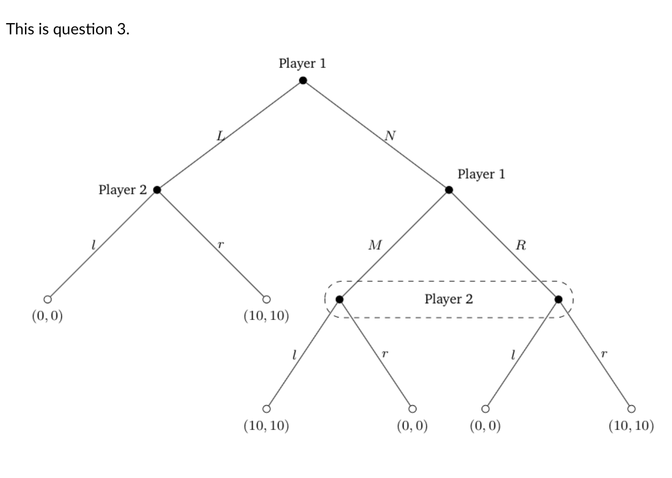 Solved WHat is the nash equilibriums and Subgame | Chegg.com