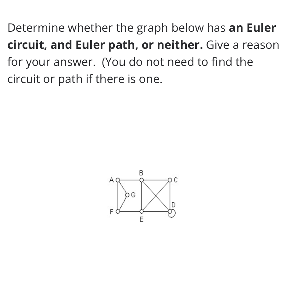 Solved Determine whether the graph below has an Euler | Chegg.com