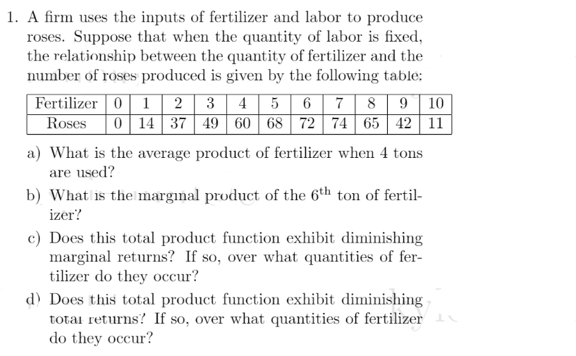 Solved 1. A firm uses the inputs of fertilizer and labor to | Chegg.com