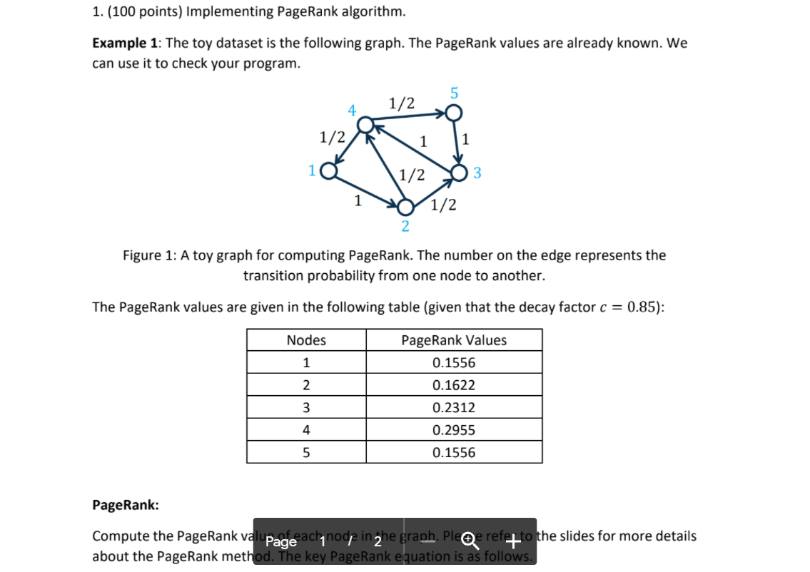 1 100 Points Implementing Pagerank Algorithm 