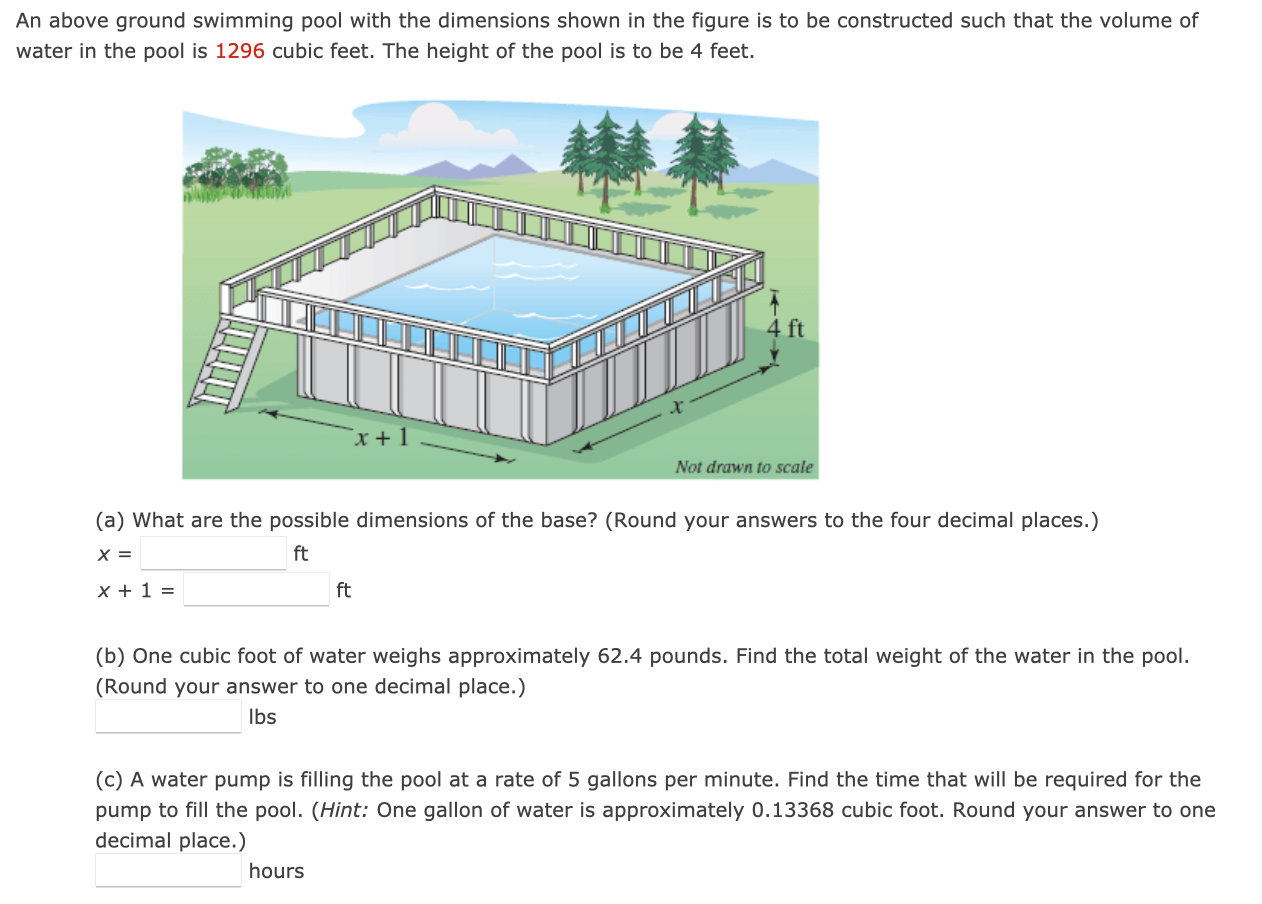 Solved An above ground swimming pool with the dimensions | Chegg.com