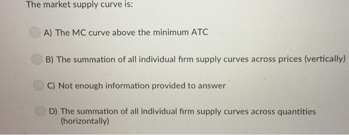 Solved aved The individual firm supply curve is: A) The MC | Chegg.com