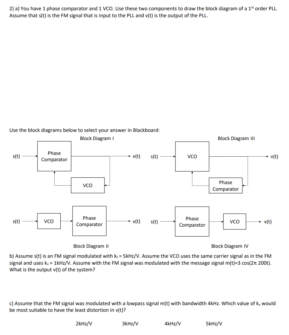 Solved 2) a) You have 1 phase comparator and 1VCO. Use these | Chegg.com