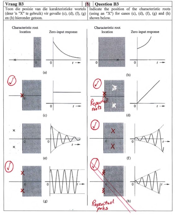Solved Please explain with steps.I do not understand the | Chegg.com