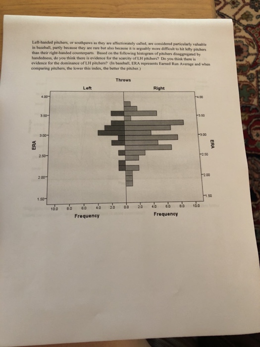 Solved HALL OF FAME STATISTICS WORKSHEET There are currently | Chegg.com