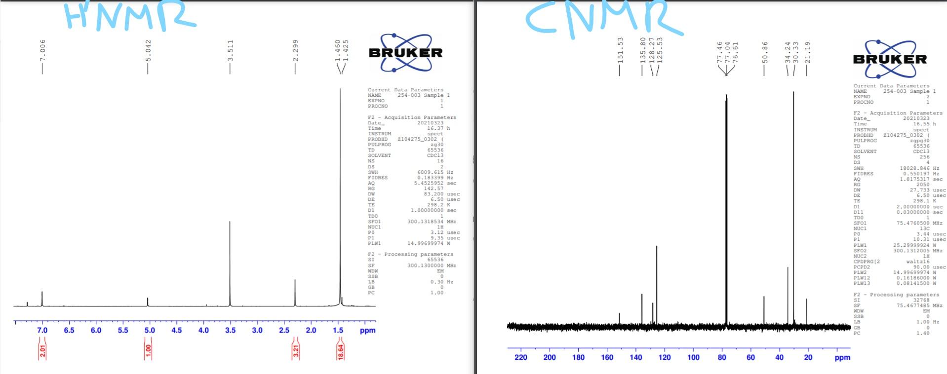 Solved Compare the CNMR and HNMR graphs of your sample BHT | Chegg.com
