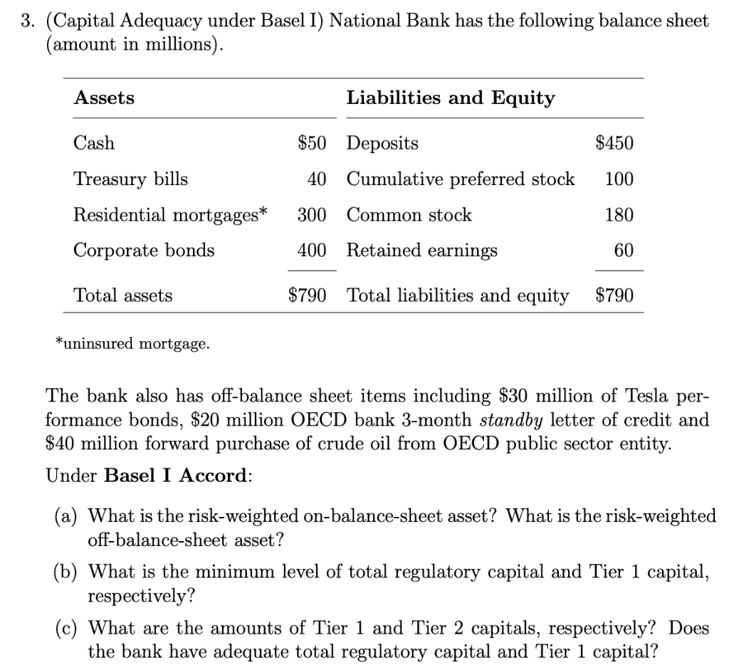 Solved (Capital Adequacy under Basel I) National Bank has | Chegg.com