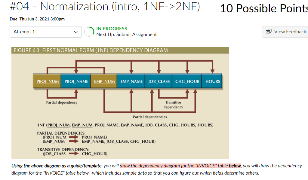 Solved #04 - Normalization (intro, 1NF->2NF) 10 Possible | Chegg.com