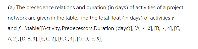 Solved (a) ﻿The precedence relations and duration (in days) | Chegg.com