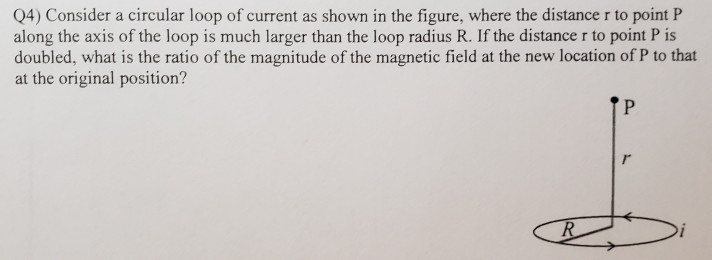 Solved Q4) Consider a circular loop of current as shown in | Chegg.com
