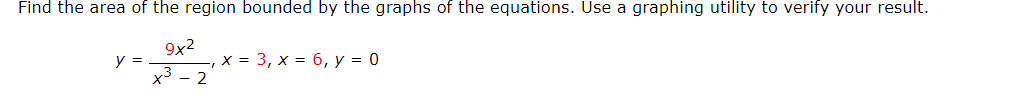 Solved Find the area of the region bounded by the graphs of | Chegg.com