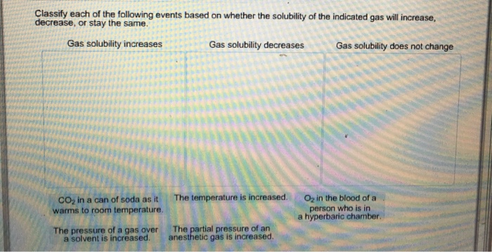 Solved Classify each of the following events based on | Chegg.com