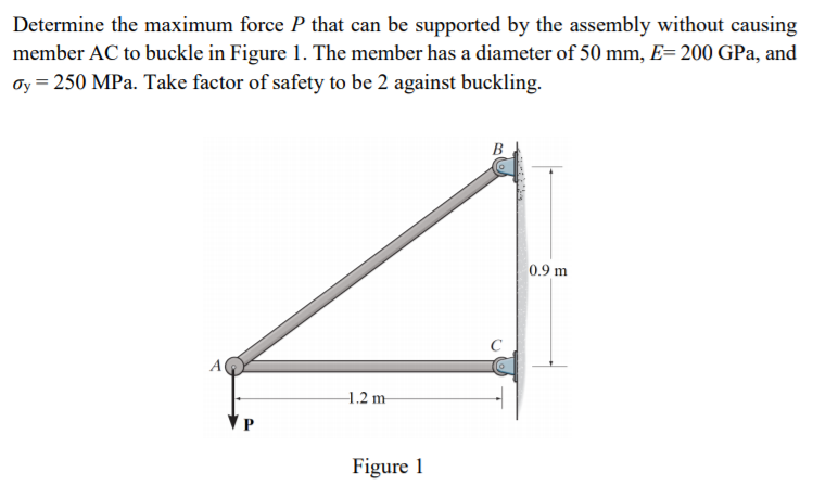 Solved Determine The Maximum Force P That Can Be Supported