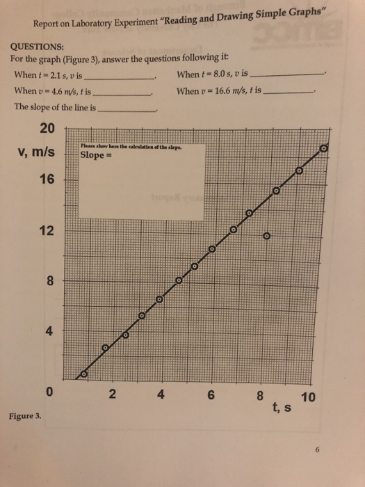 Solved Report on Laboratory Experiment "Reading and Drawing | Chegg.com