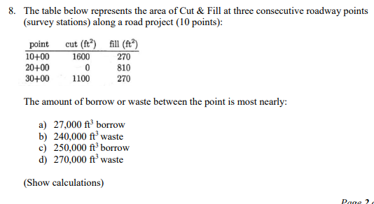 Solved 8. The table below represents the area of Cut & Fill | Chegg.com