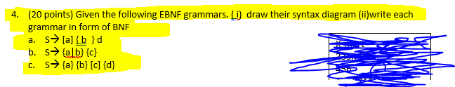 Solved 4. (20 points) Given the following EBNF grammars. (i) | Chegg.com