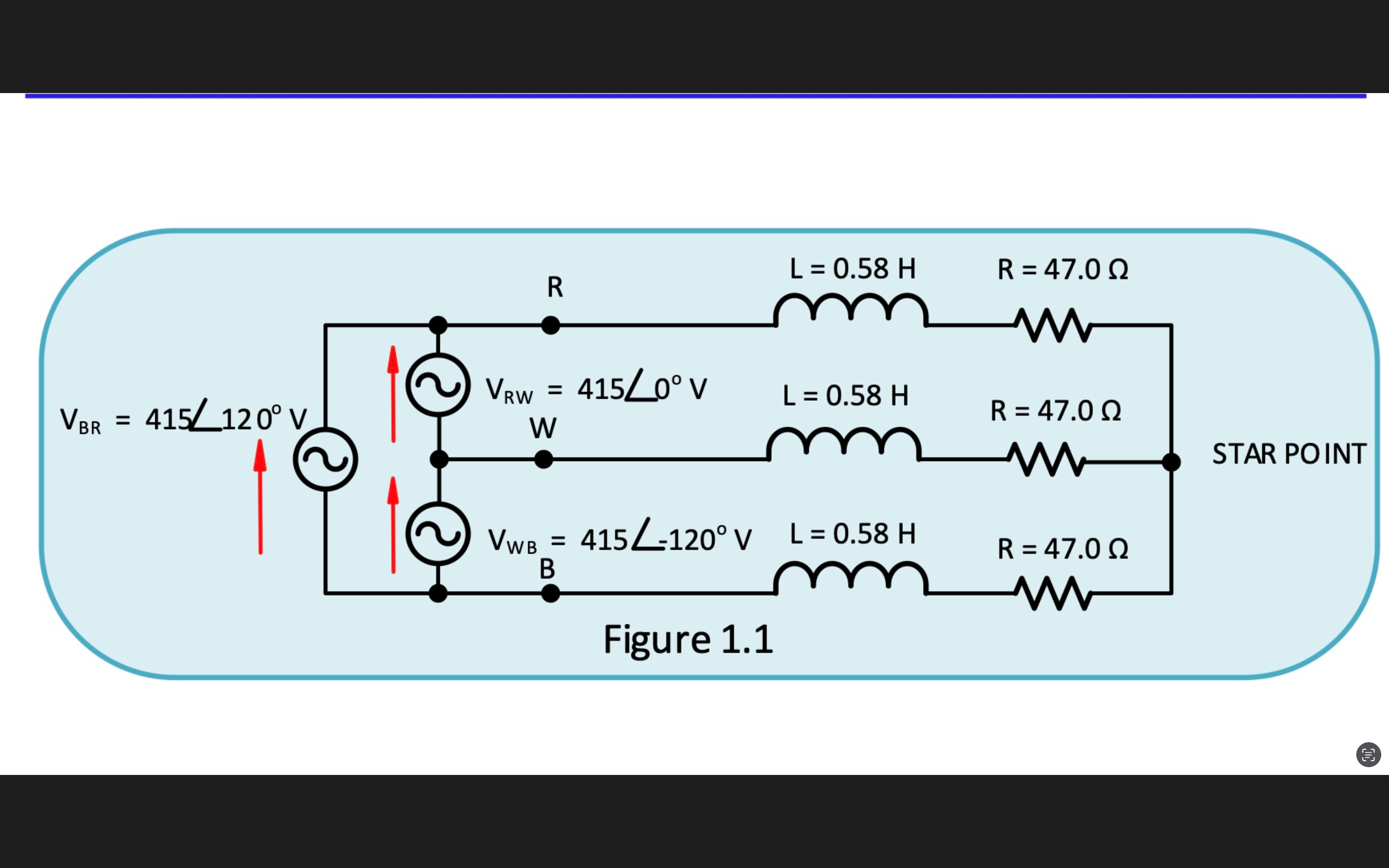 Solved 3.2 If the same load values as in Figure 1.1 was now | Chegg.com