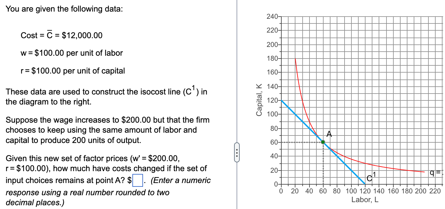 Solved You are given the following data: | Chegg.com