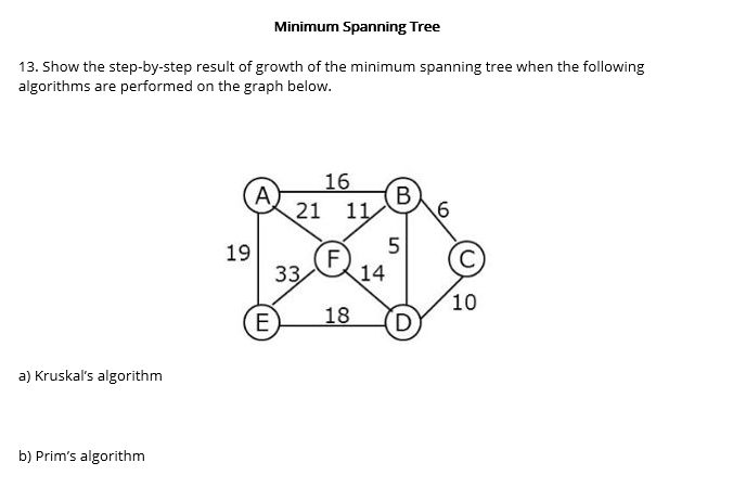 Solved Minimum Spanning Tree 13. Show the step-by-step | Chegg.com