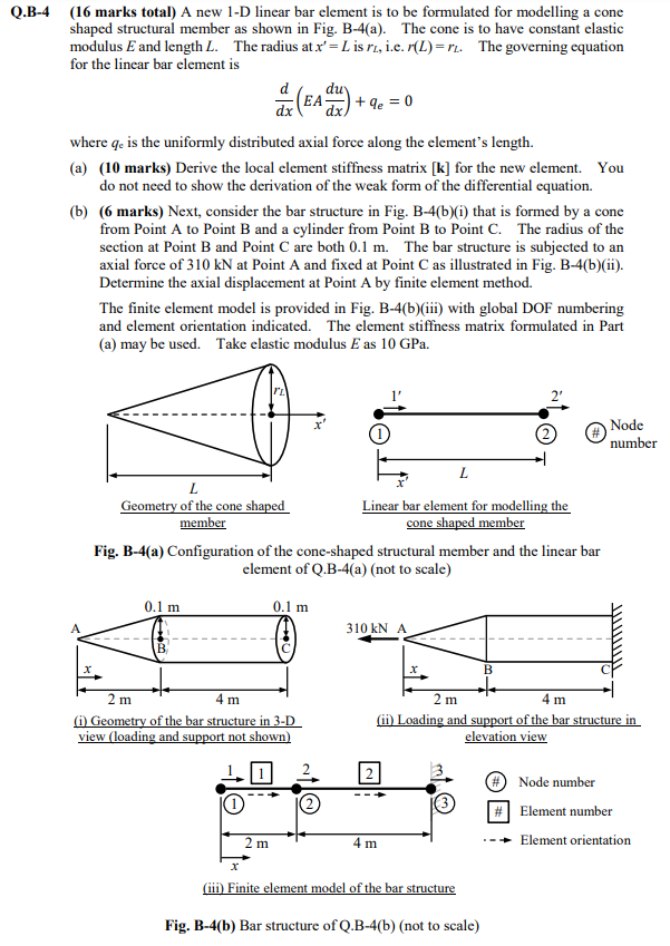 Solved Q.B-4 (16 marks total) A new 1-D linear bar element | Chegg.com
