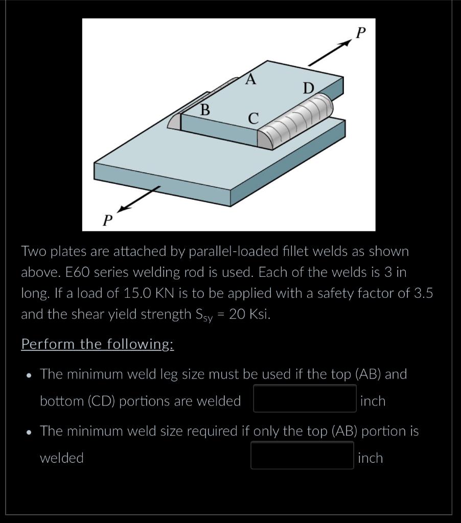 Solved Two plates are attached by parallel-loaded fillet | Chegg.com