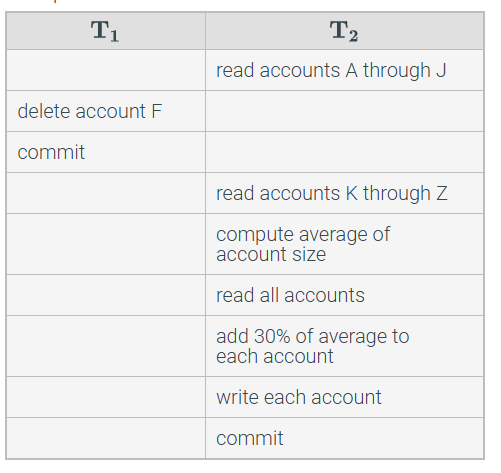 Solved \begin{tabular}{|l|l|}\hline | Chegg.com