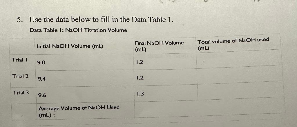 5. Use the data below to fill in the Data Table 1 . | Chegg.com