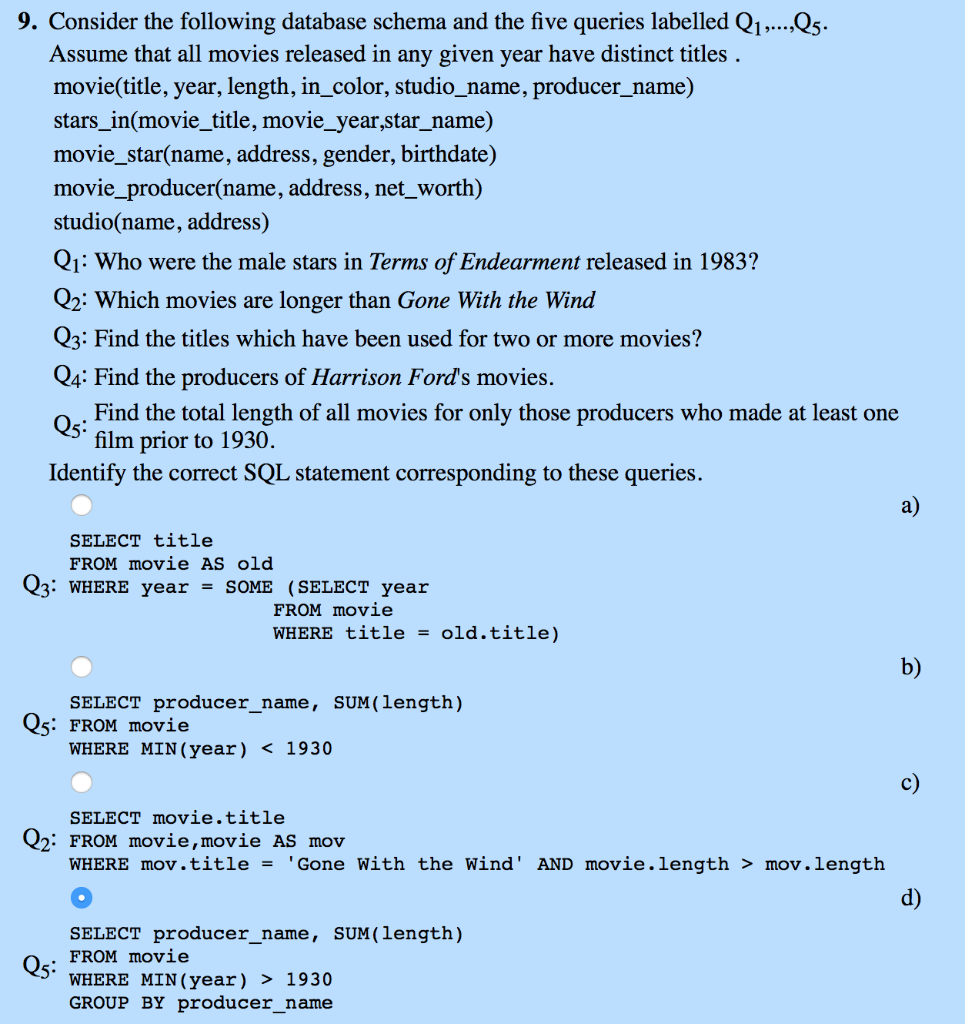 9. Consider the following database schema and the | Chegg.com