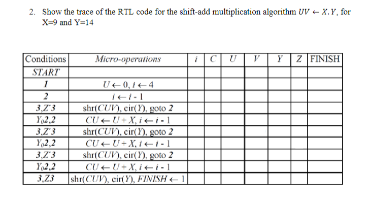Solved 1. Show the representation of the following values in | Chegg.com