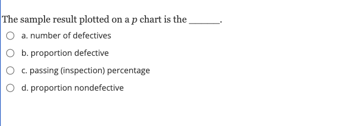 Solved The sample result plotted on a p chart is the a. | Chegg.com