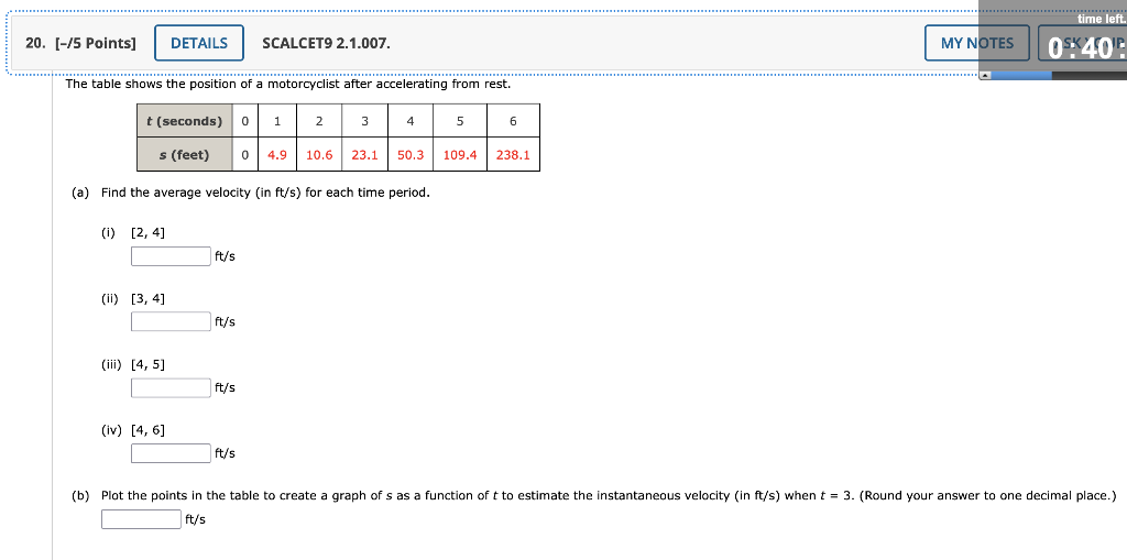 Solved time left. 20. [-/5 Points] DETAILS SCALCET9 2.1.007. | Chegg.com