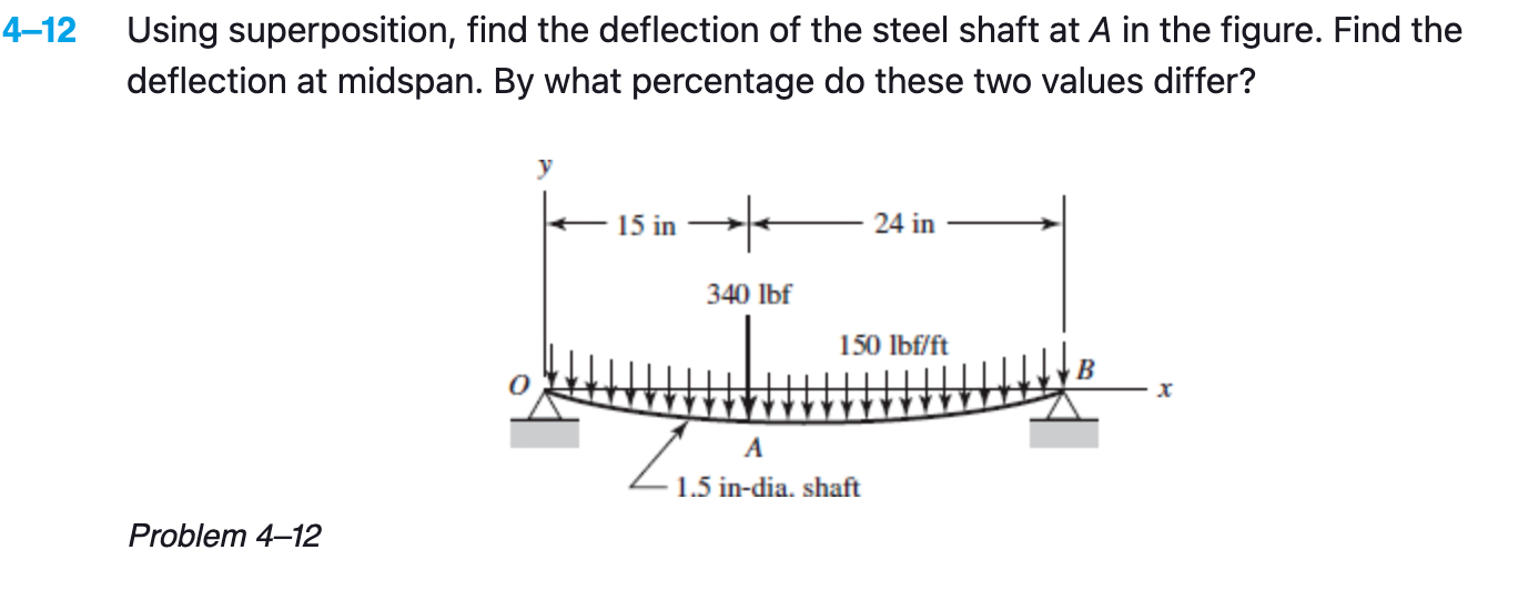 Solved Solve Problem 4–12 using singularity functions. Use | Chegg.com Solved Solve Problem 4–12 using singularity functions. Use | Chegg.com