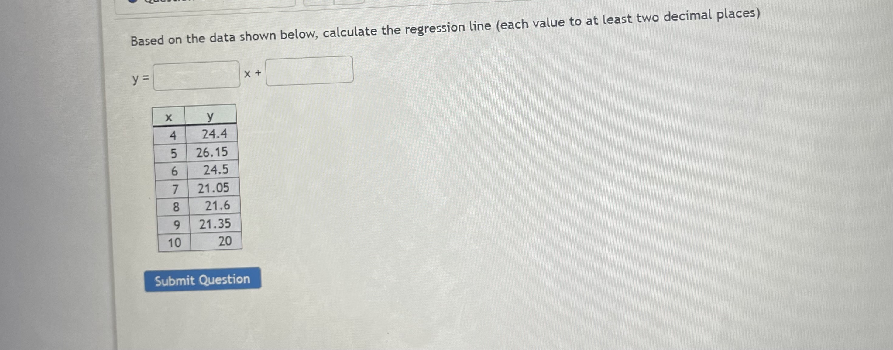 [Solved]: Based on the data shown below, calculate the regre