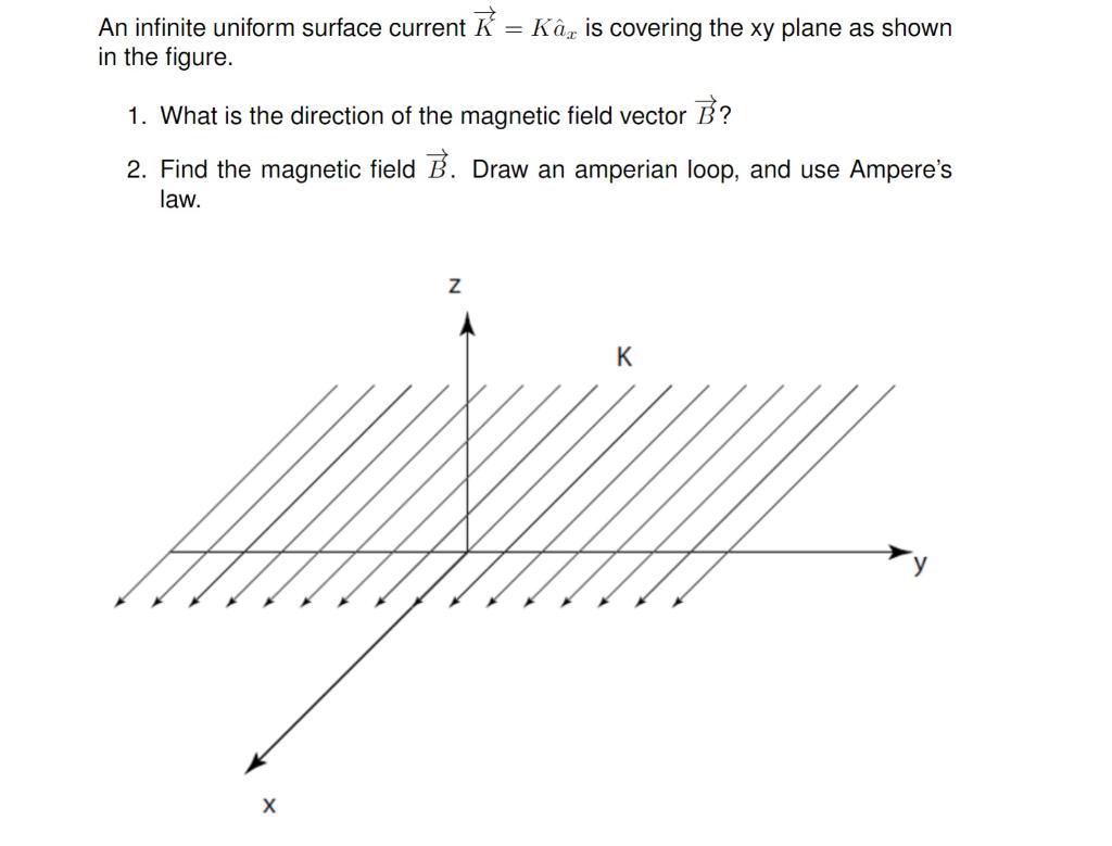 Solved An infinite uniform surface current K = Kâz is | Chegg.com