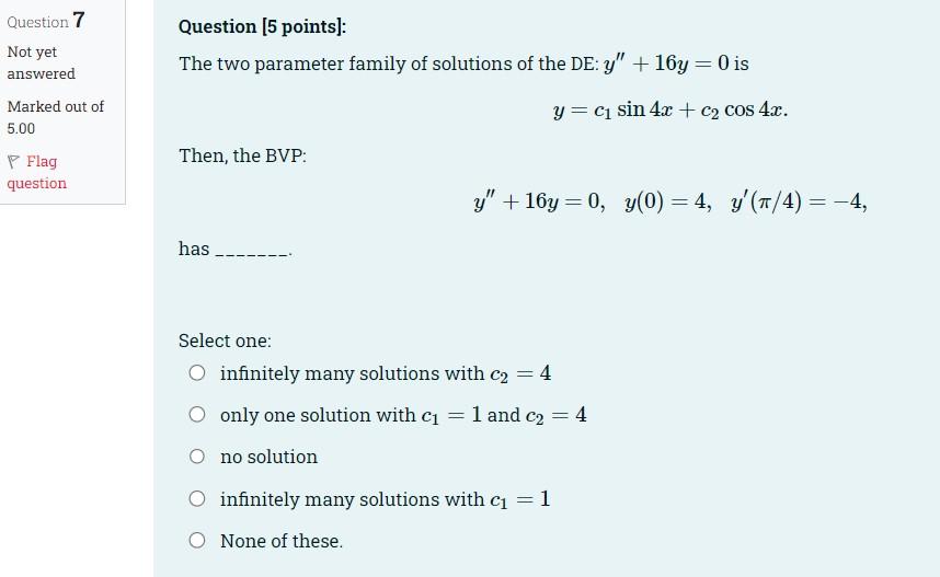 Solved The two parameter family of solutions of the | Chegg.com
