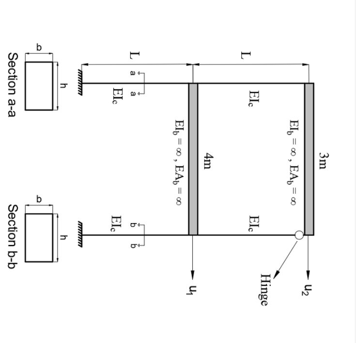 Section a-a Section b-bSome information about the | Chegg.com