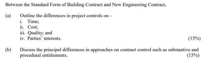 Solved Between the Standard Form of Building Contract and | Chegg.com