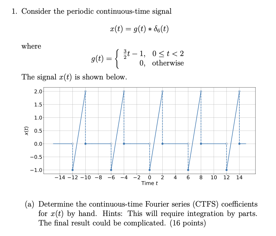 1 Consider The Periodic Continuous Time Signal