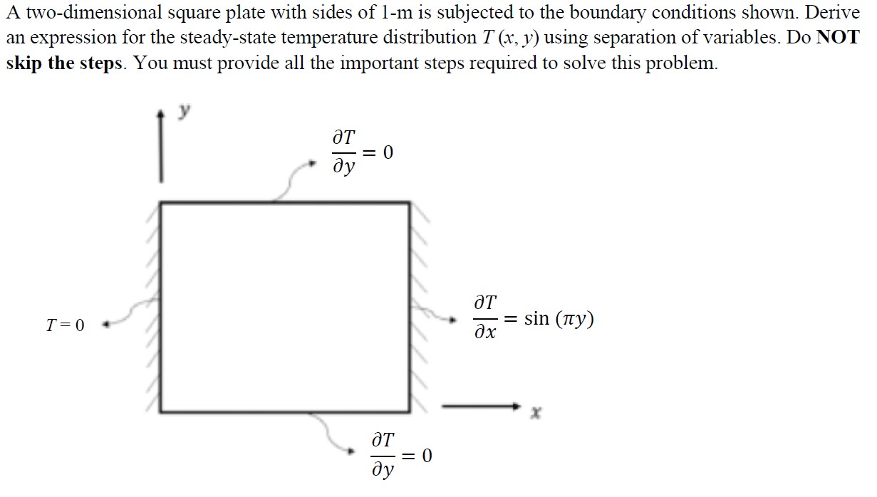Solved A two-dimensional square plate with sides of 1−m is | Chegg.com