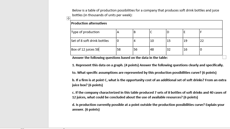 Solved Below is a table of production possibilities for a | Chegg.com