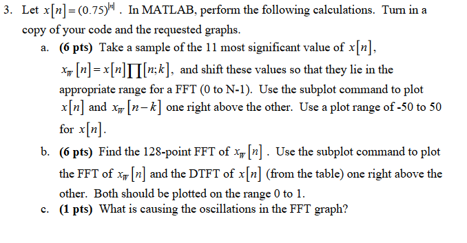 Solved Let x[n]=(0.75)∣n∣. In MATLAB, perform the following | Chegg.com