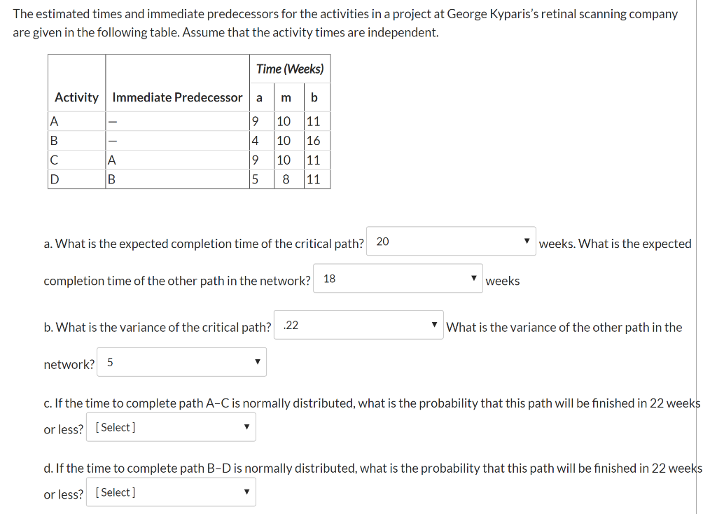 Solved The estimated times and immediate predecessors for | Chegg.com