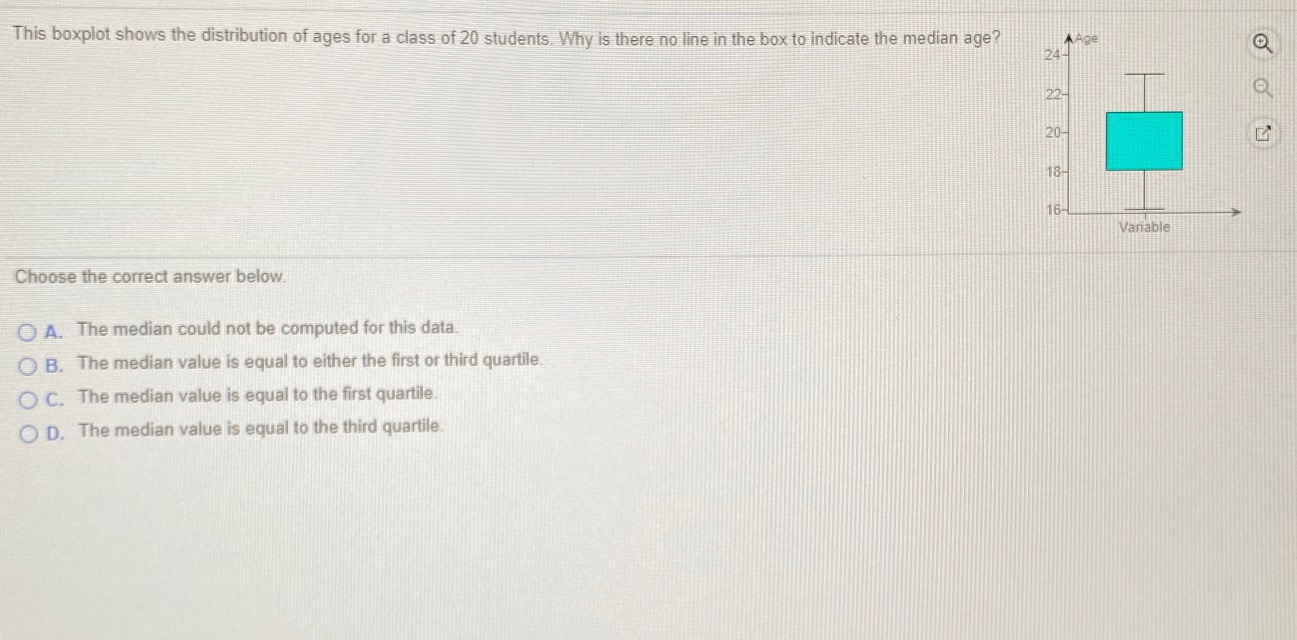 Solved This boxplot shows the distribution of ages for a | Chegg.com