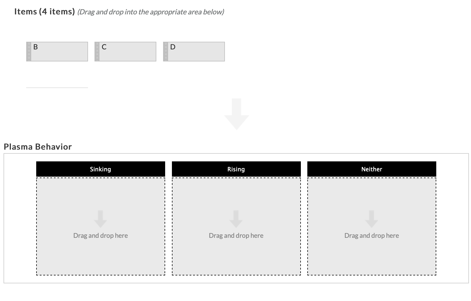 [Solved]: 1. Please put A,B,C,D in the appropriate area t