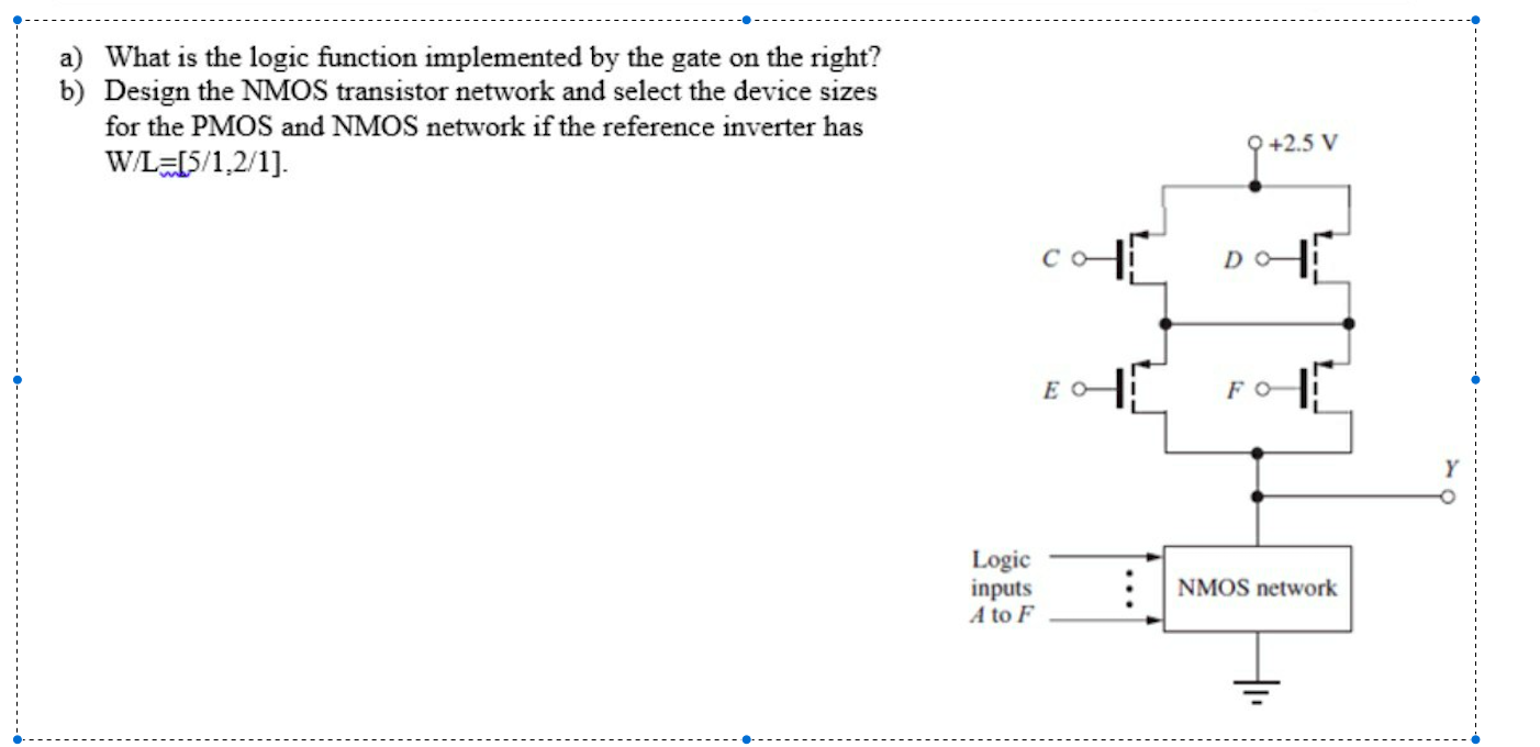 Solved a) What is the logic function implemented by the gate | Chegg.com