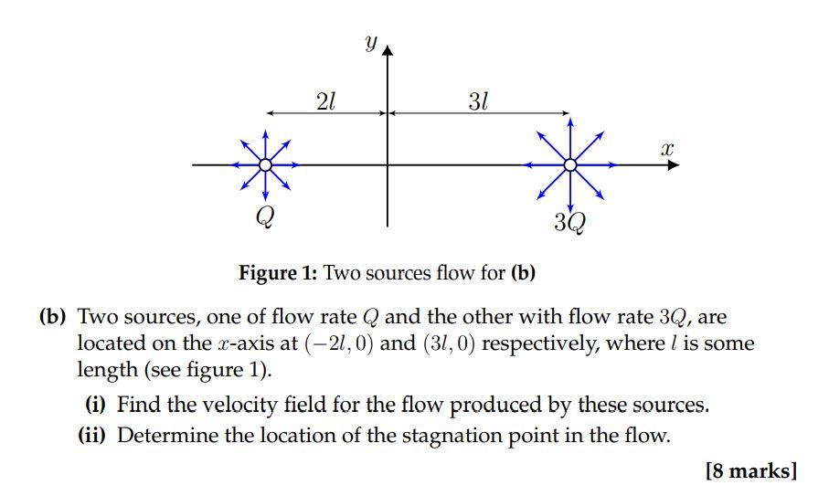 Solved can you plz provide me a complete solution to this | Chegg.com