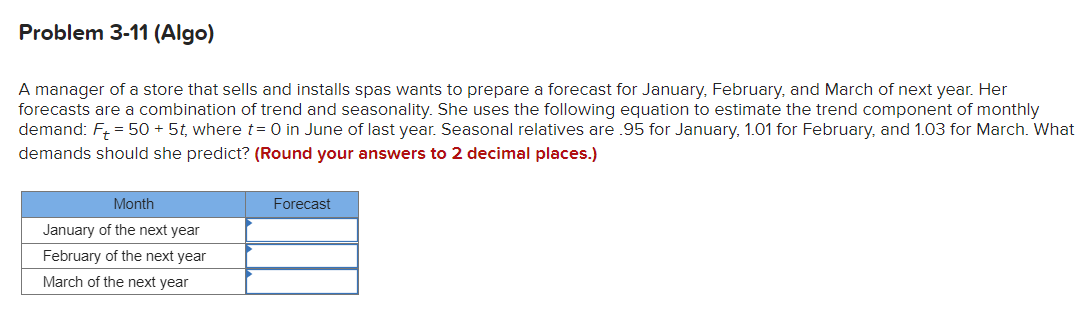 Solved Problem 3-11 (Algo) A manager of a store that sells | Chegg.com