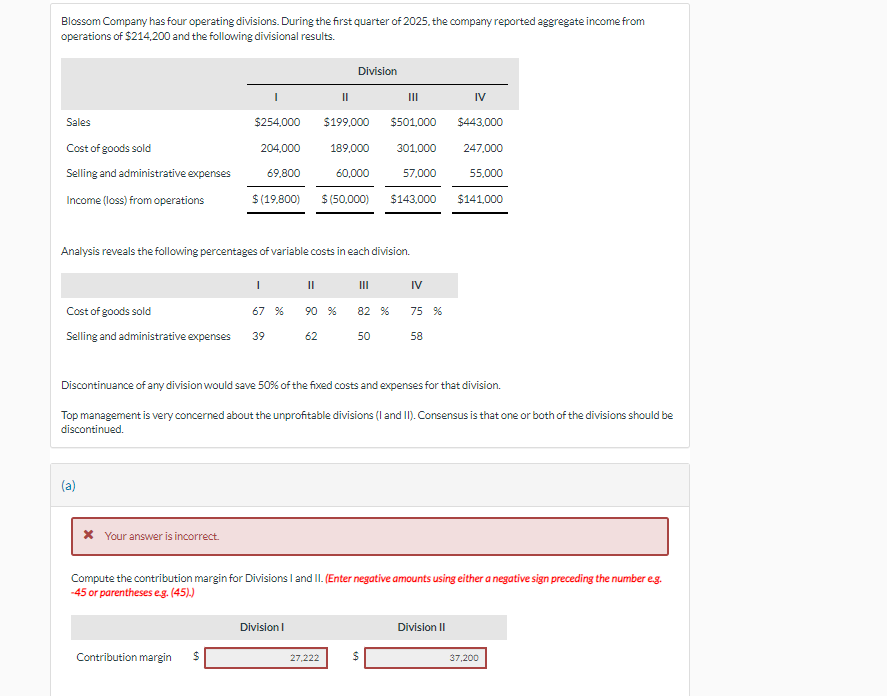 Solved Blossom Company has four operating divisions. During | Chegg.com